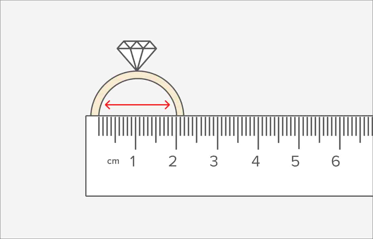 Measure Ring Size At Home - Ring Size Chart